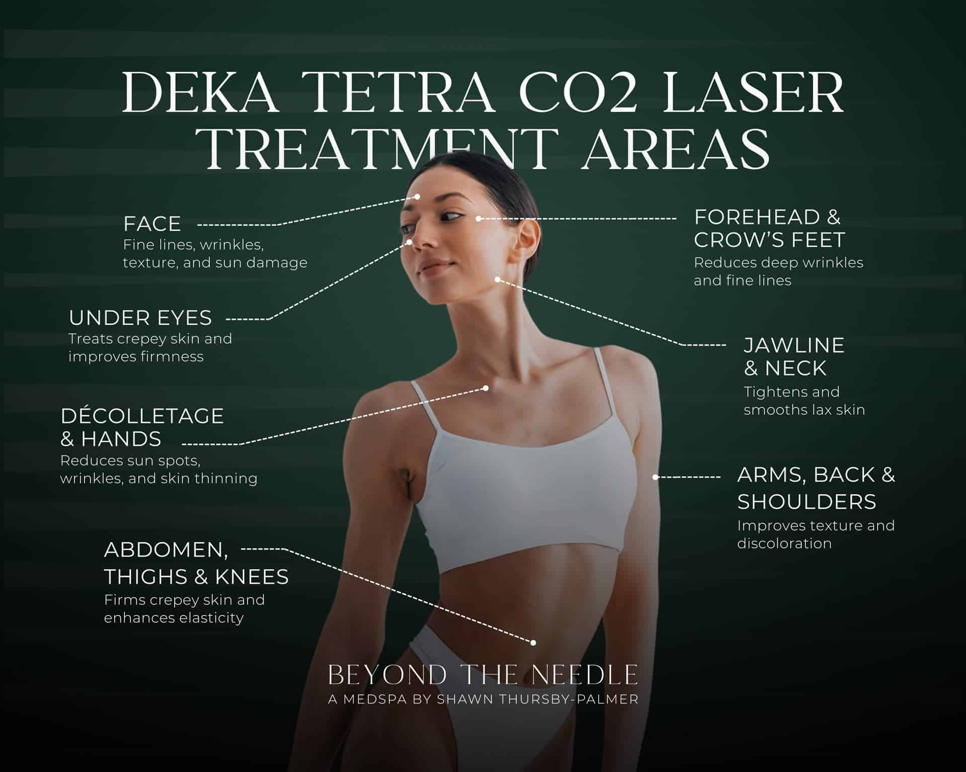 Rejuvenate Your Skin with DEKA Tetra CO2 Laser Treatment